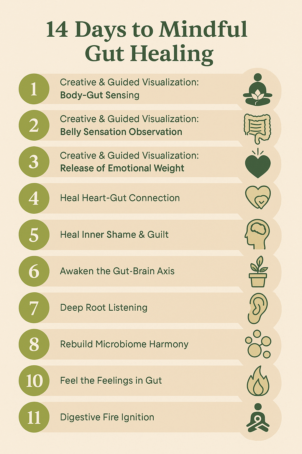 Gut Detox Challenge – Mind & Gut Wellness